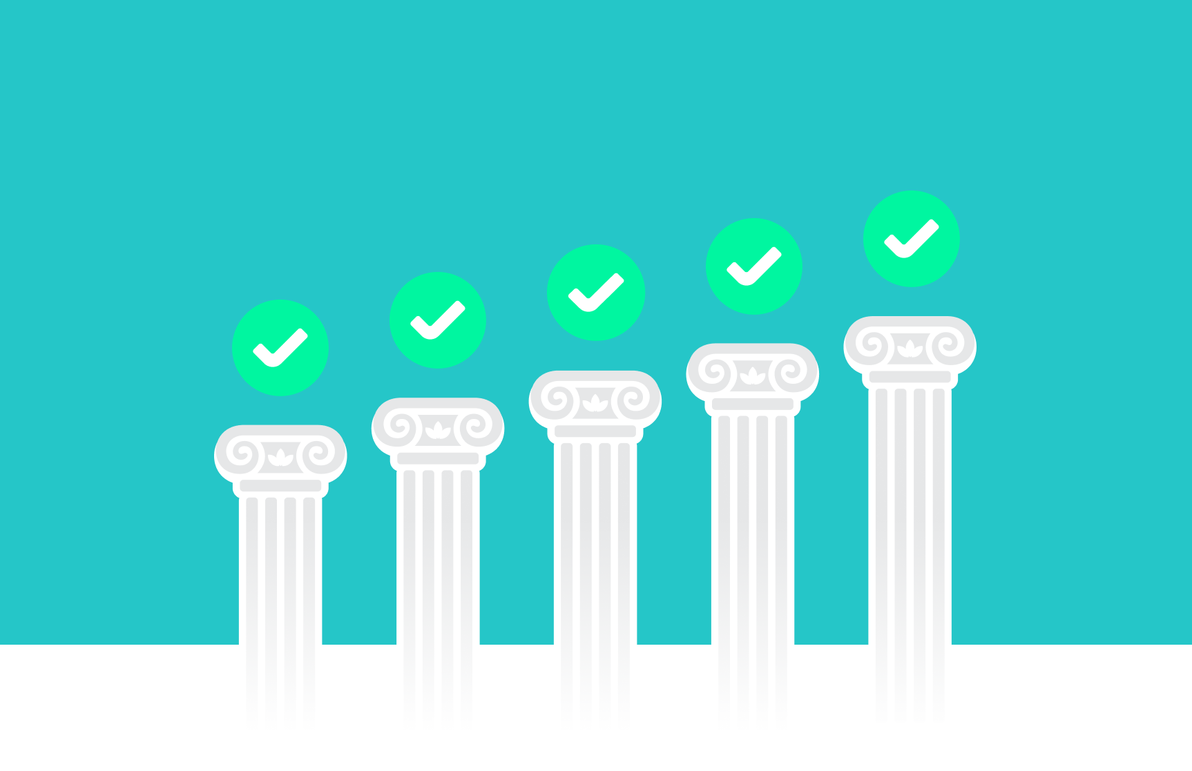 The 5 Cs of Credit: What They Are and Why They Matter | NorthOne